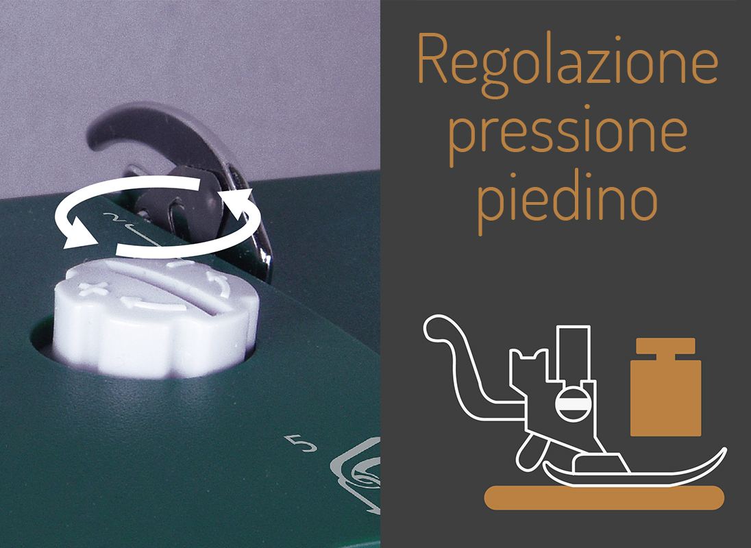 NECCHI Q421A | tecnocucito